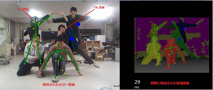 担当教員 福井和広 kfukui AT cs.tsukuba.ac.jp,