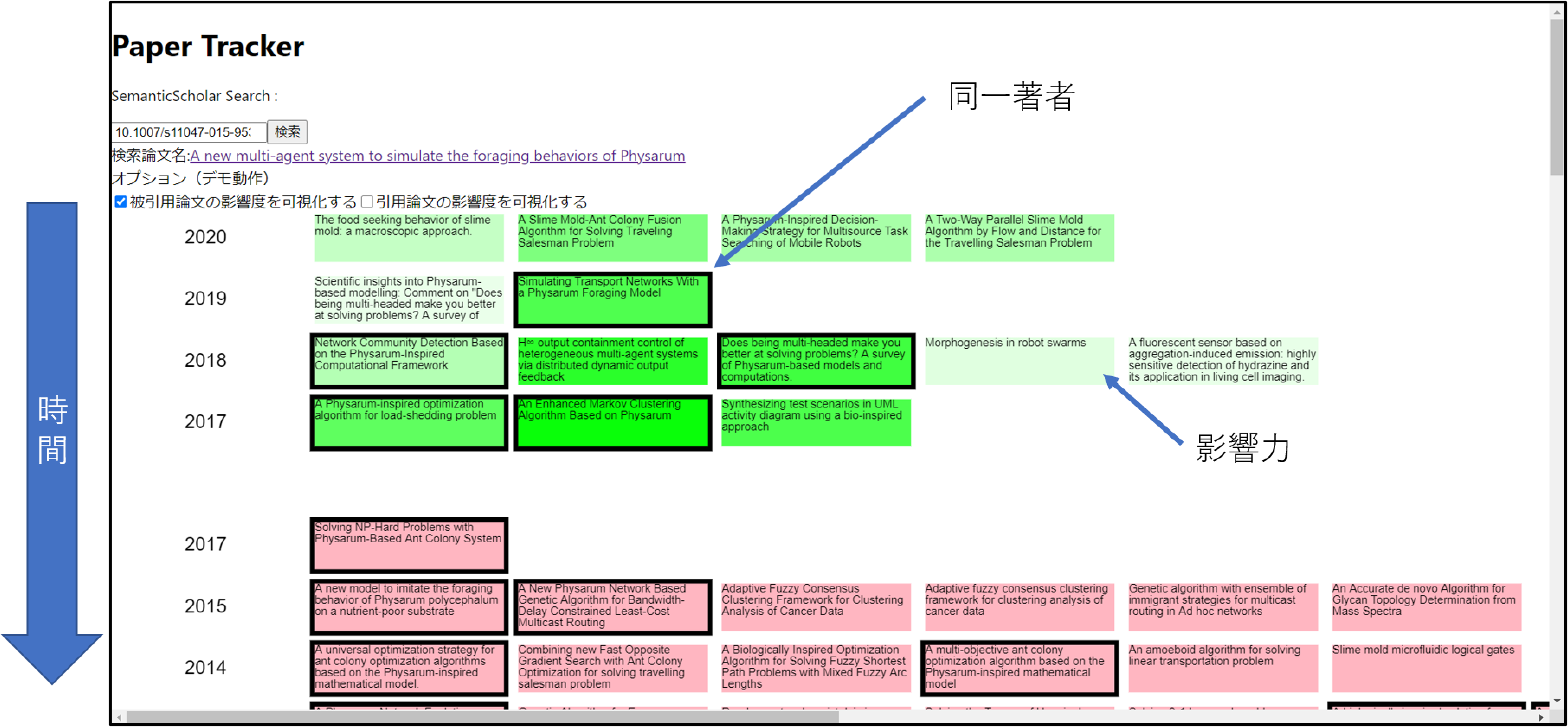情報メディア実験B